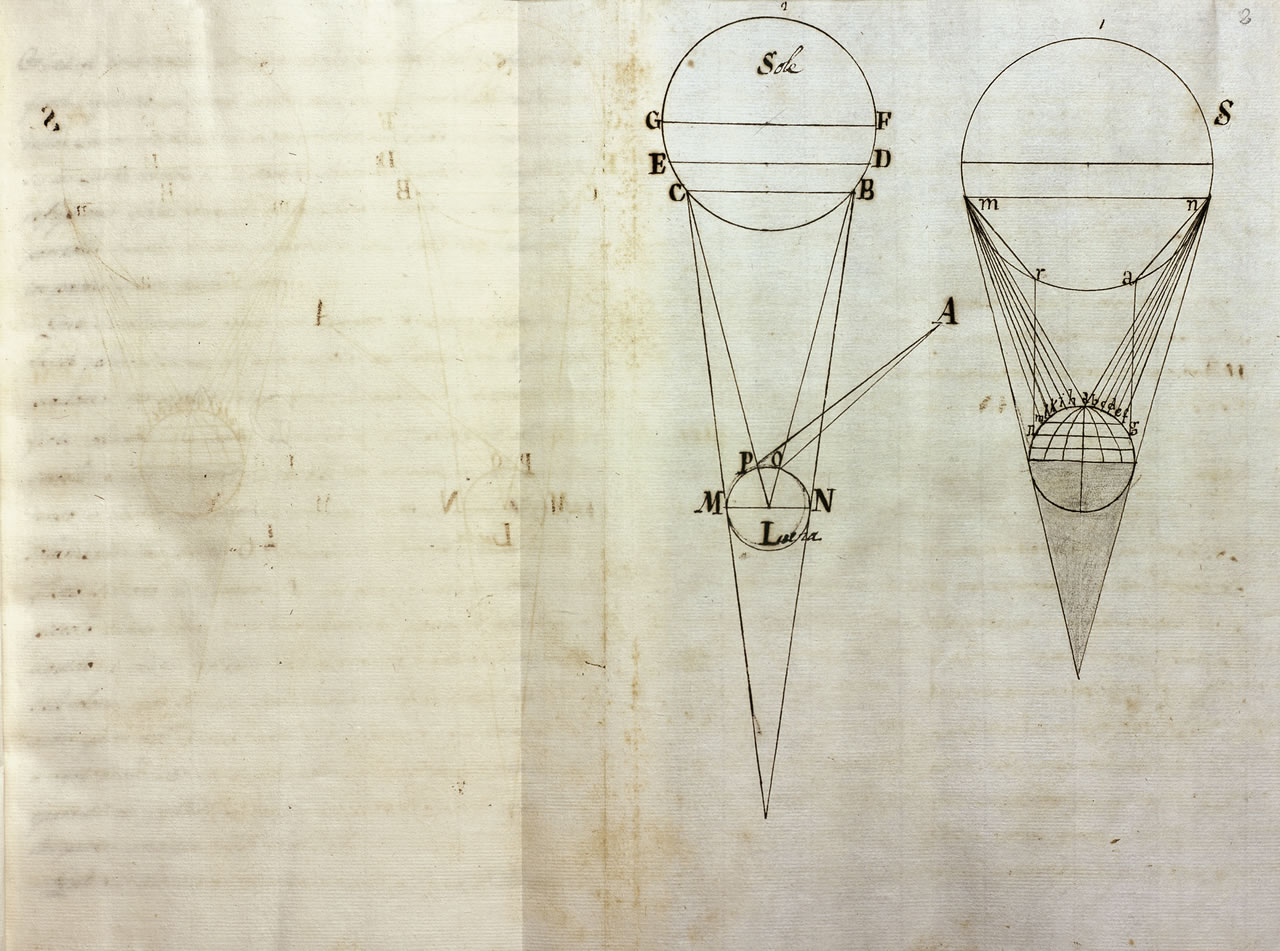 The Fortunes of the Codex